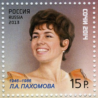 Top Famous People Born on December 31