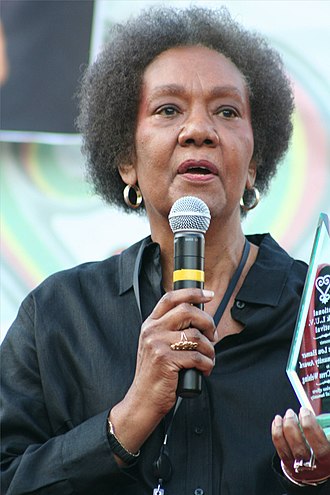 Top Famous People Born on March 18