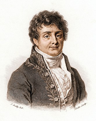 Top Famous People Born On March 21